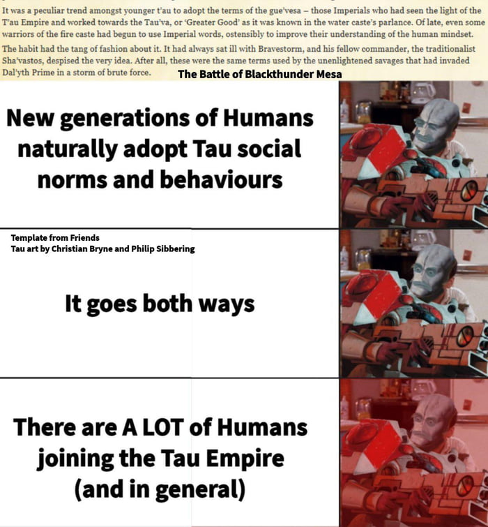 Cultural assimilation works both ways, and usually the more numerous population assimilated the ...