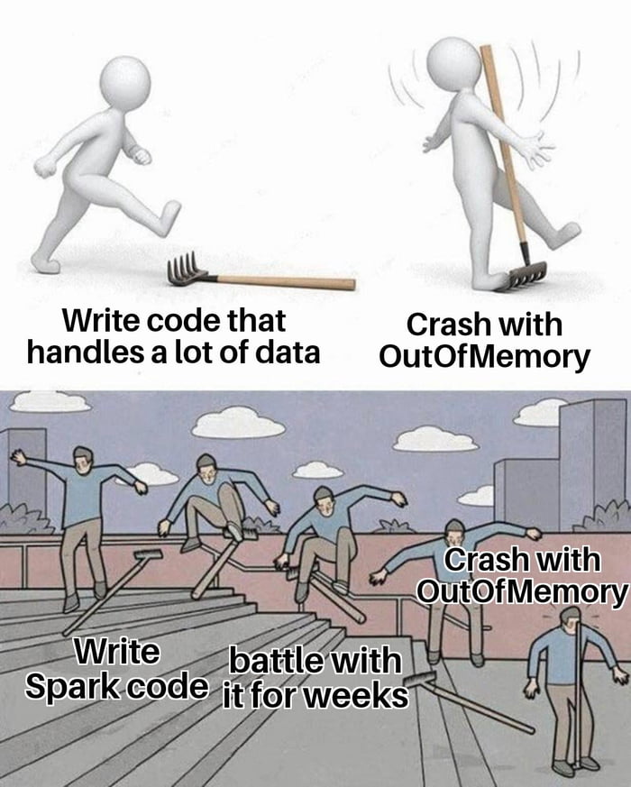 OutOfMemory - 9GAG