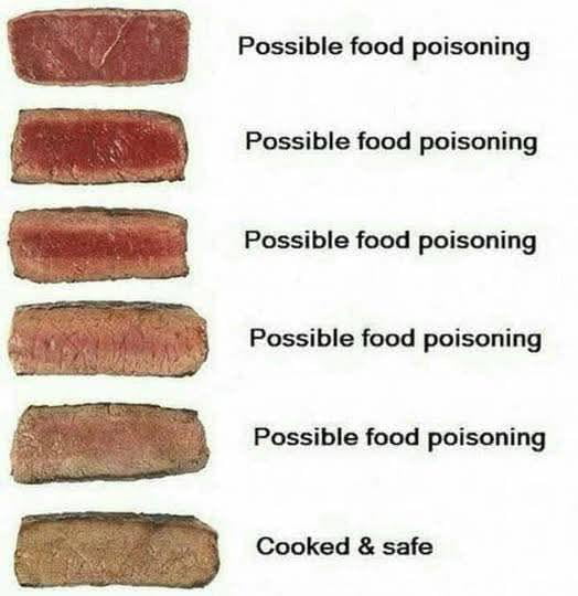 Only one proper way to eat and be safe - 9GAG