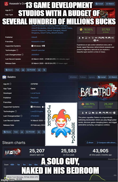 Who will win? - 9GAG