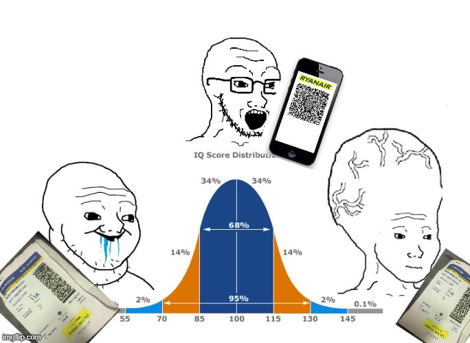 Pro tip: it's true - 9GAG