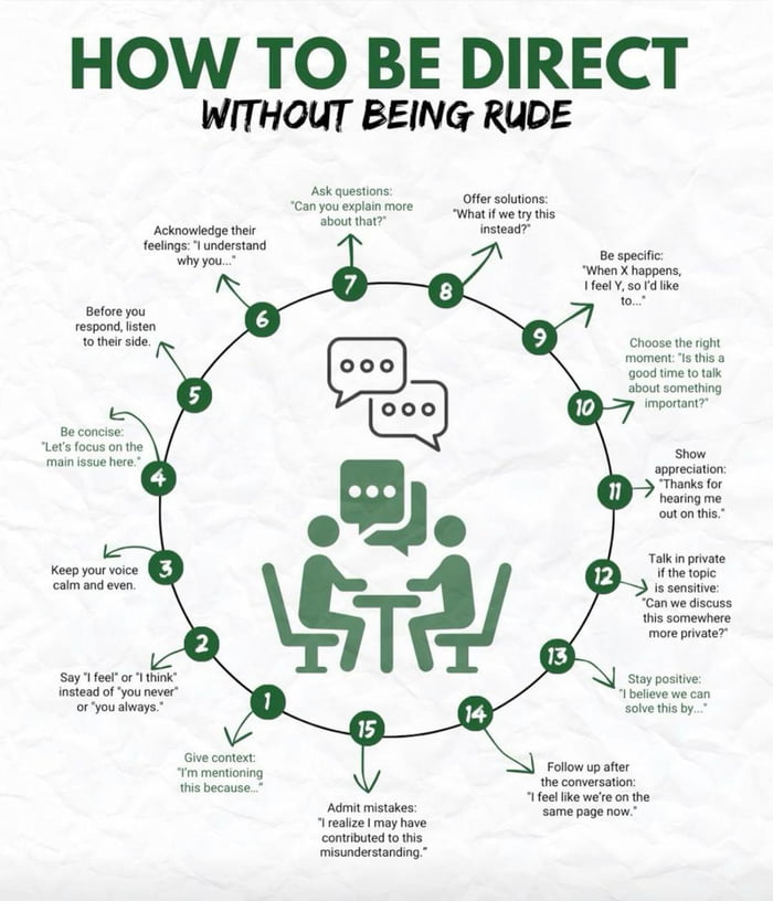 A Cool Guide on How To Be Direct Without Being Rude - 9GAG