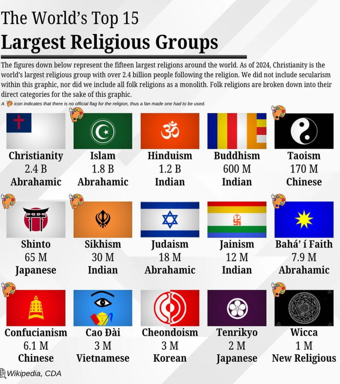 Mildy interesting - 9GAG