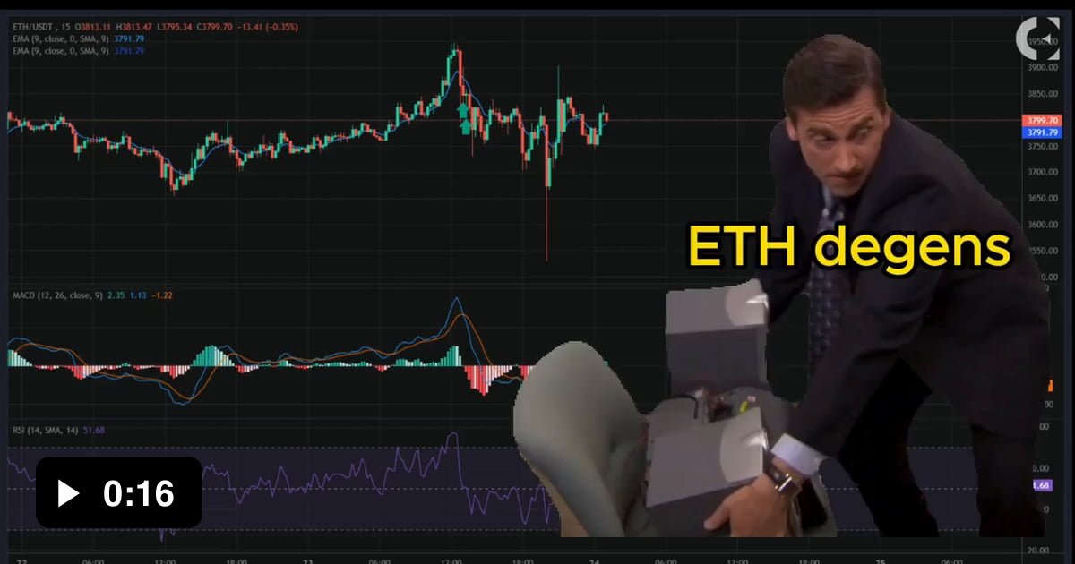 ETH to Moon when? 🗿📈 - 9GAG