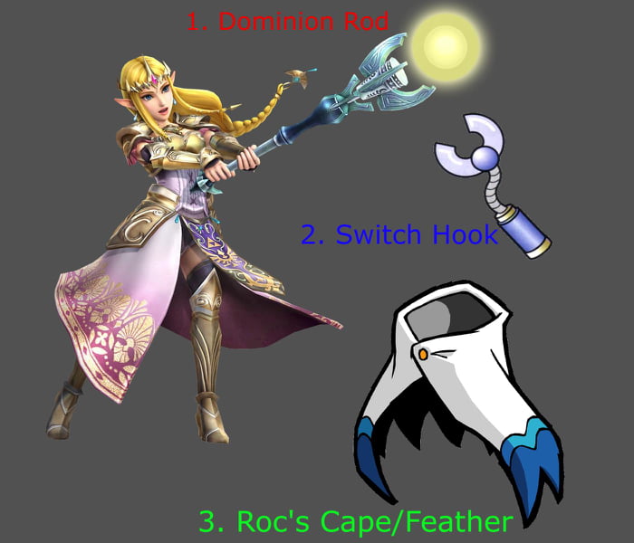 What classic Zelda items, be it from 2D or 3D, would you like to see in ...