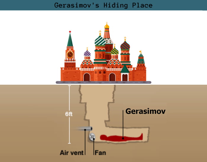 Where Gerasimov? Posting his photo until we got news DAY 15 - 9GAG