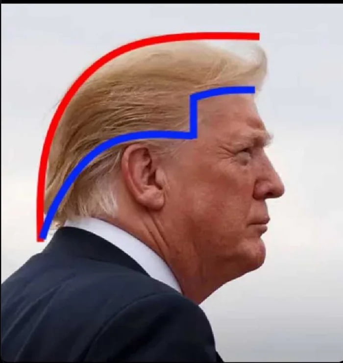 It's not happening this time, Lefties - 9GAG