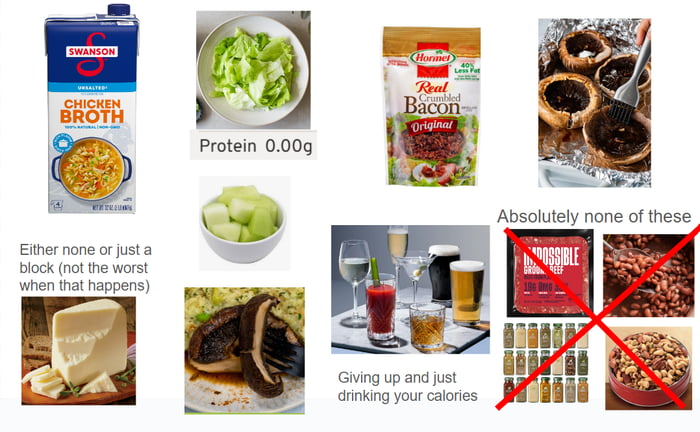 The vegetarian option at a "fancy" dinner banquet Starter Pack - 9GAG