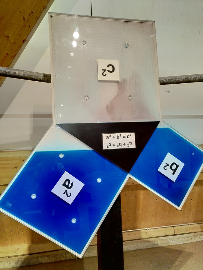 Today at my local science museum - 9GAG