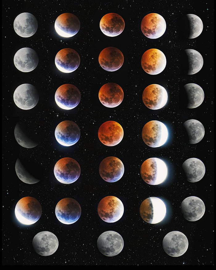 The lunar eclipse phases (by Lucia Argento) - 9GAG