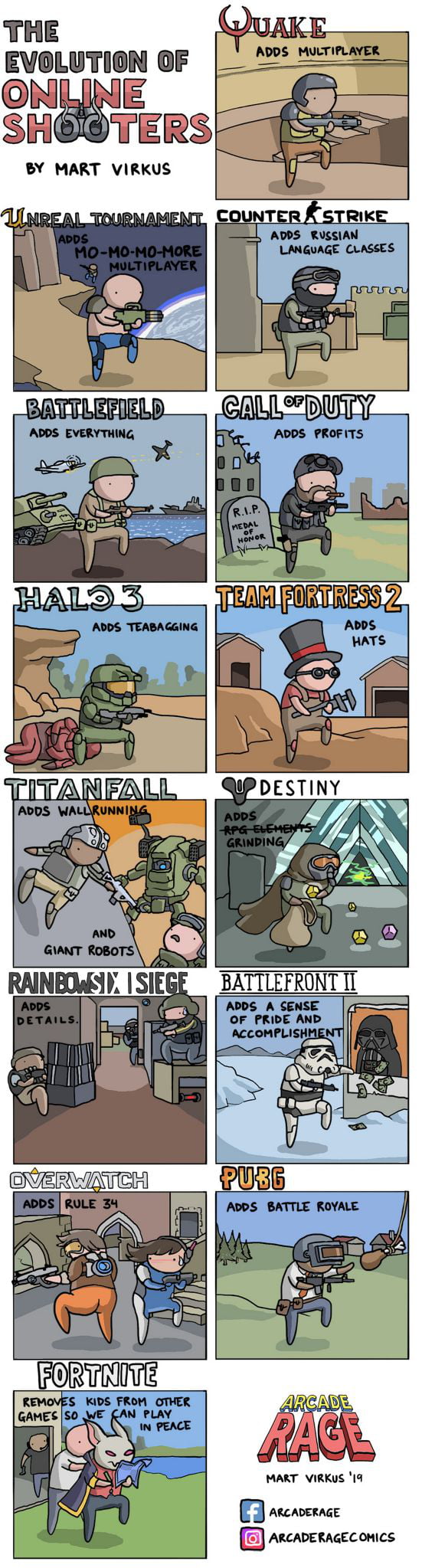 Another post by Mart Virkus - 9GAG