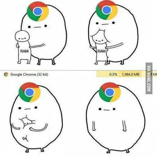 Google chrome, RAM eater - 9GAG