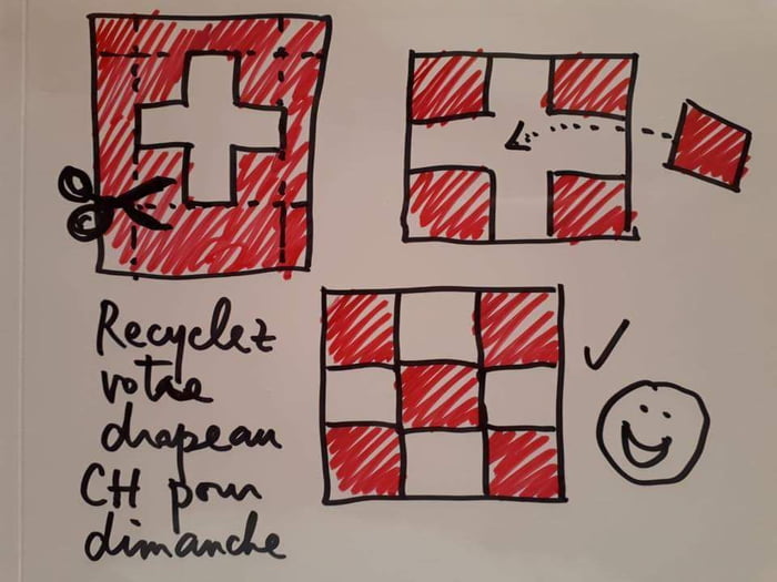 Every Swiss right now... - 9GAG