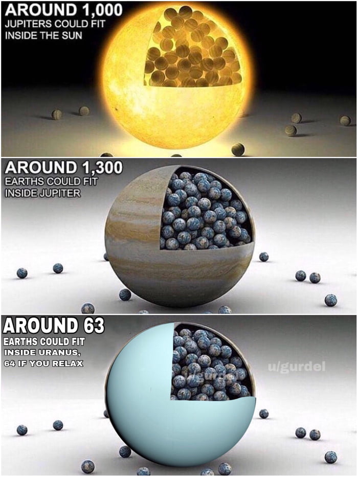 Pretty sure it’s 69 - 9GAG