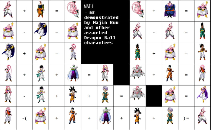 Math - By Majin Buu - 9GAG