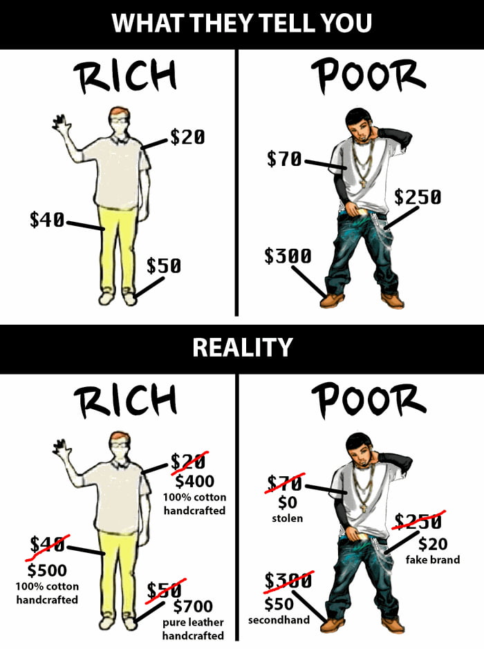 Typical Facebook post vs Reality - 9GAG