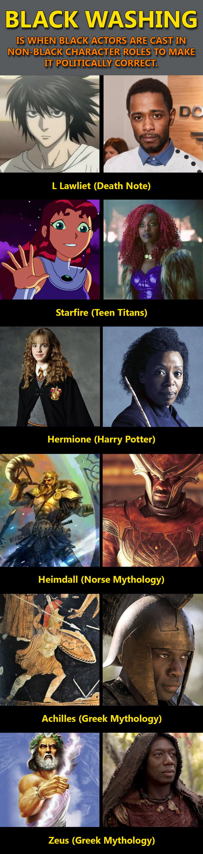 Black washing, the newest trend on (((Netflix))) - 9GAG