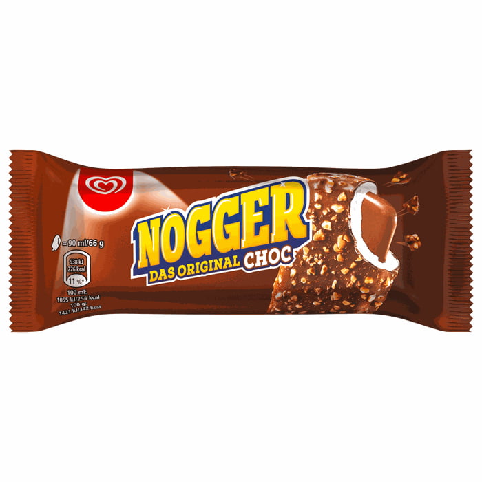 I love big, black nigg... noggers... - 9GAG