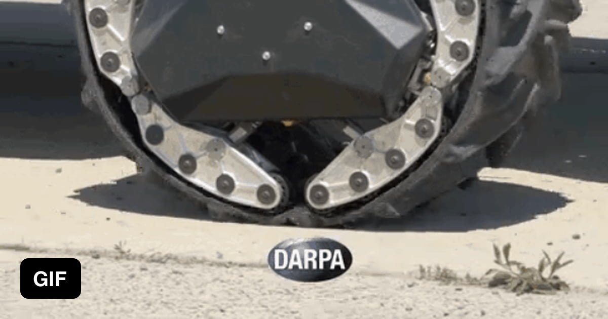 Reconfigurable Wheel-Track - 9GAG