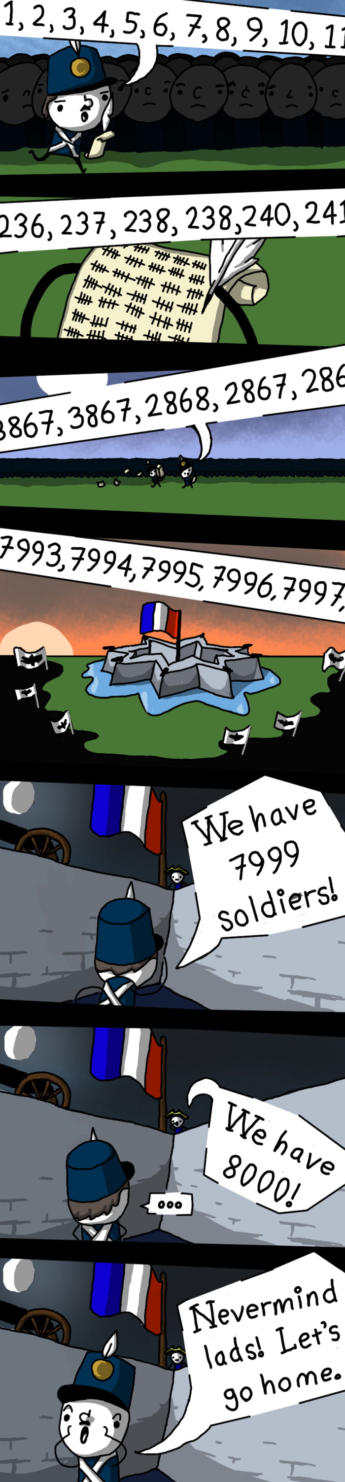 EU4 in a nutshell (comic by The Chapel) - 9GAG