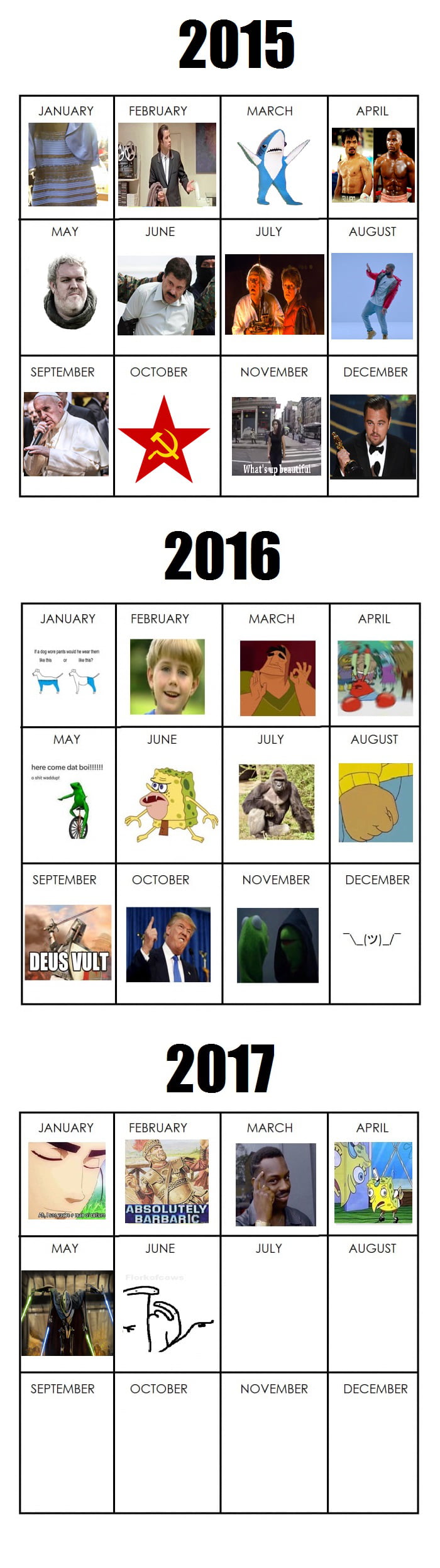 A tribute to our favorite memes - 9GAG