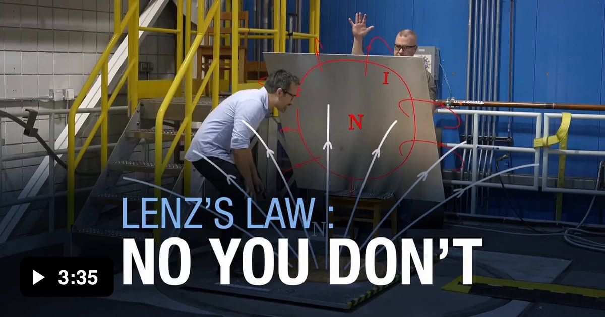 Lenz's Law says: No You Don't. Inside National High Magnetic Field ...
