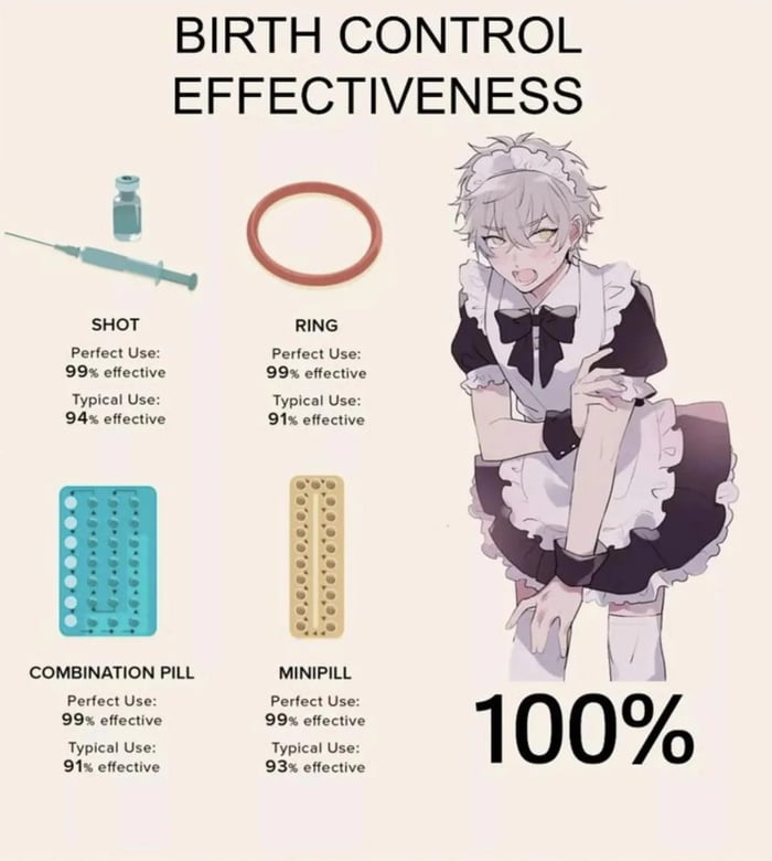 You can never go wrong with one :> - 9GAG