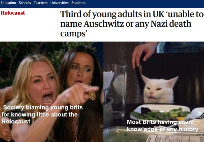 Today is the 80th anniversary of liberation of Auschwitz-Birkenau concentration camp - 9GAG