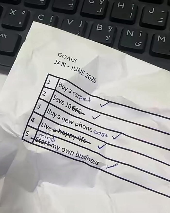 Goals updated. - 9GAG