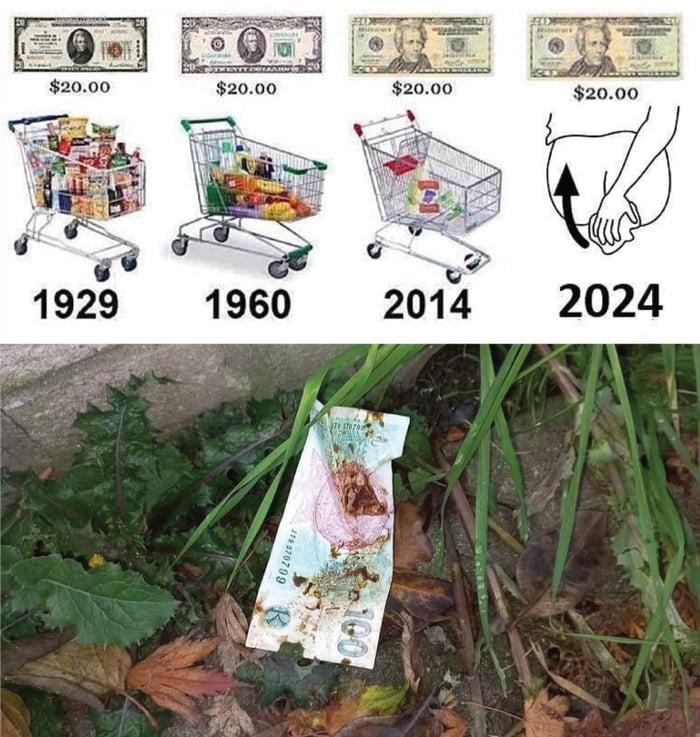 Intrinsic value: - 9GAG