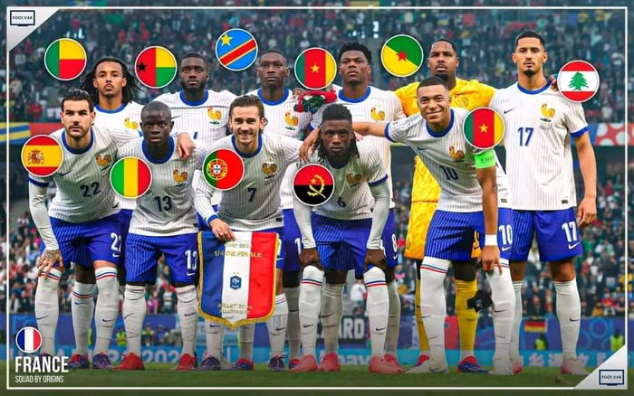 Oh yes, it's the French international football team. - 9GAG
