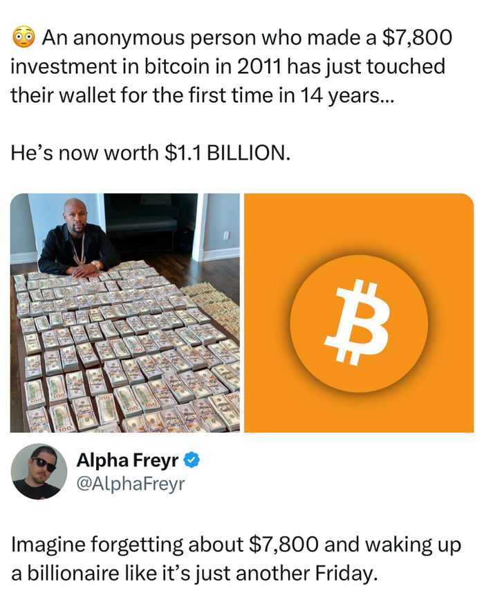 Imagine forgetting about an investment for 14 years and waking up a ...