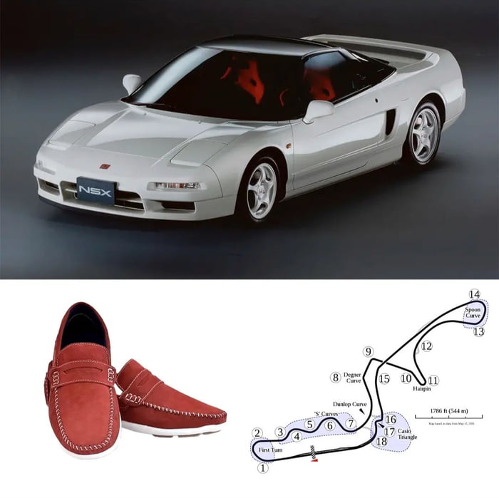 Future generations may not know the relation between these - 9GAG