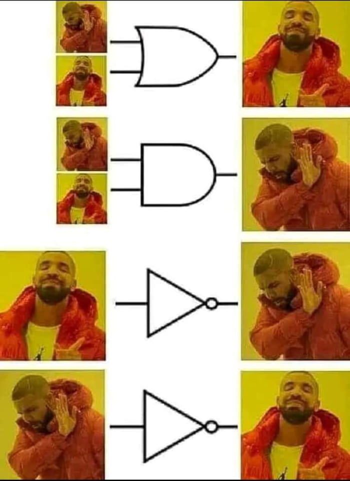 A bit of a programming joke for you guys - 9GAG