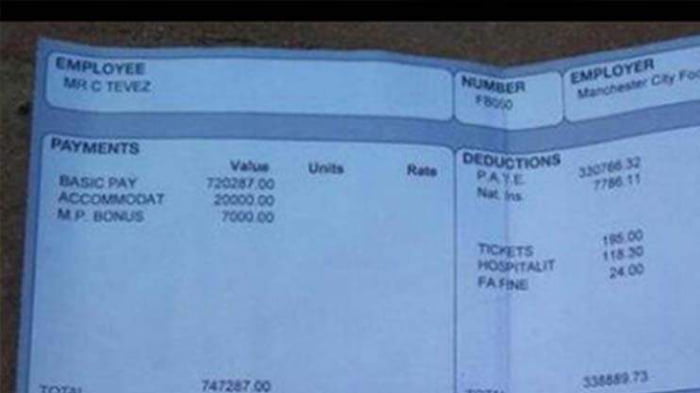 Pay check of a premier league player of Manchester City - 9GAG