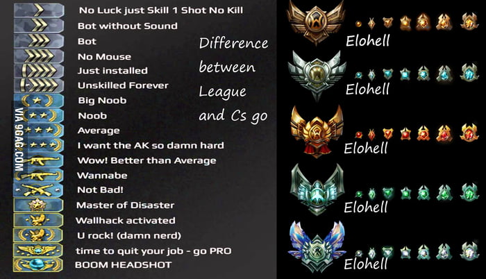 Ranks Between League and Cs - 9GAG