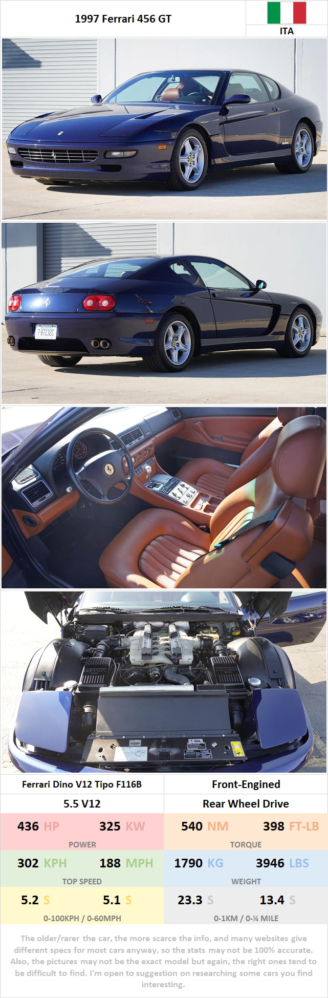 1997 Ferrari 456 GT - 9GAG