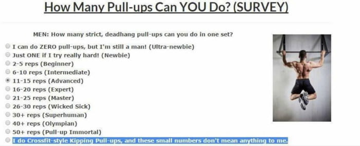 Pull ups levels - 9GAG