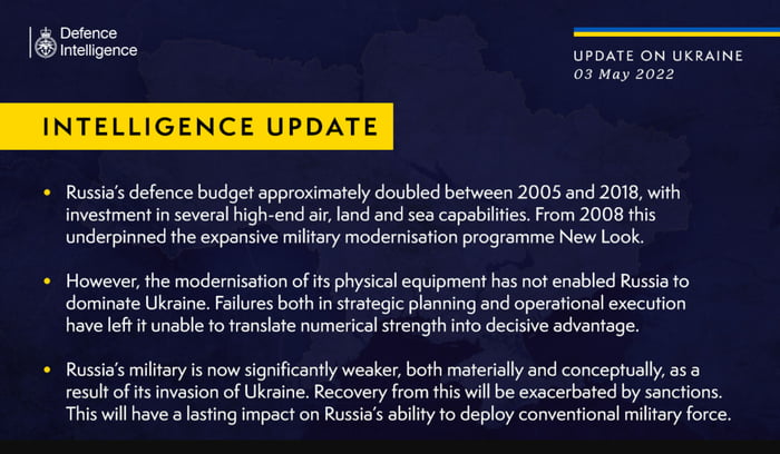 Daily Intelligence update May 3rd - 9GAG