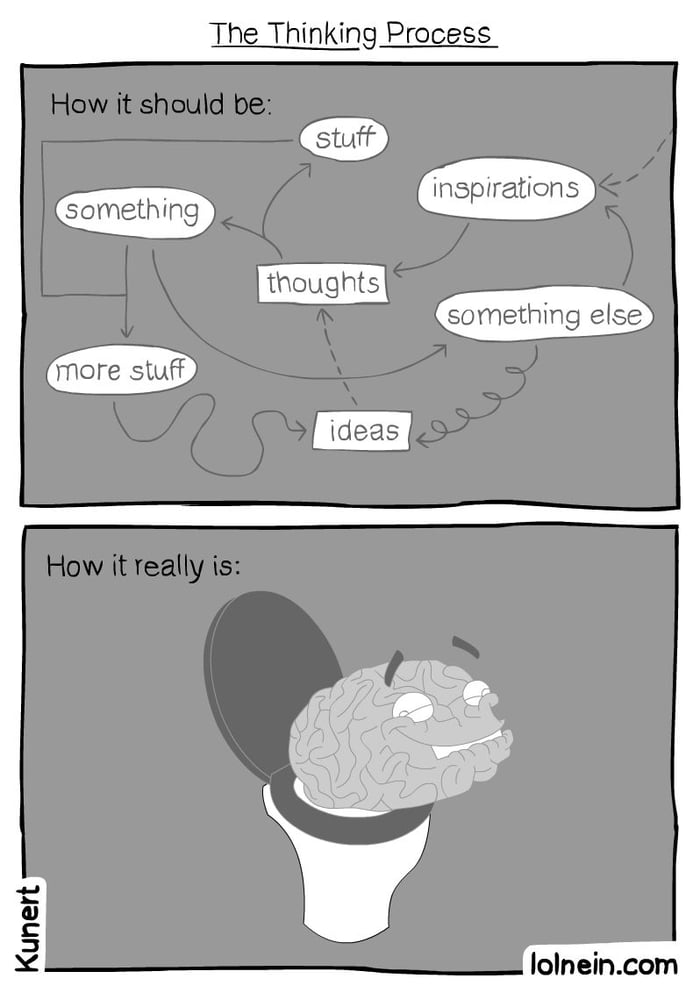 The thinking process - 9GAG