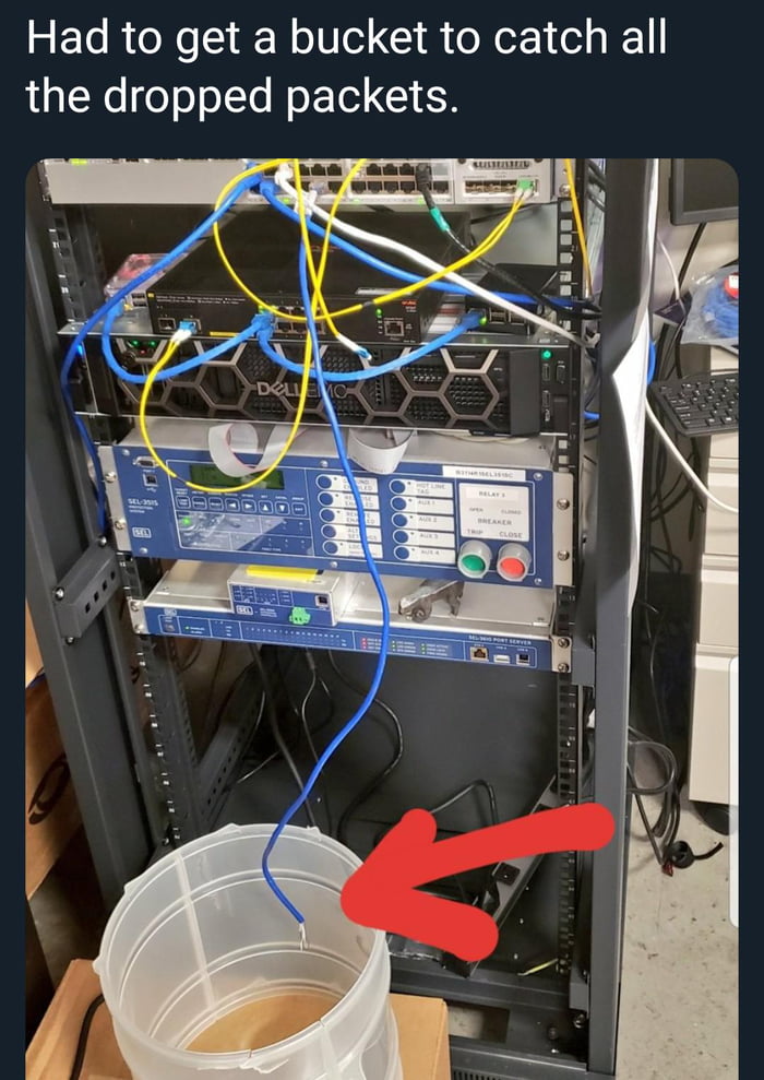 Experiencing packet drop. - 9GAG