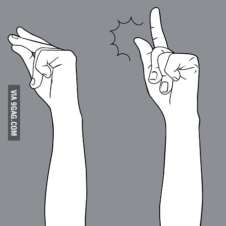 When we fingers snap, does the noise come from the finger snap? or when ...