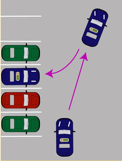 Do the world a favour and learn how to reverse park. STRAIGHT. I'm ...