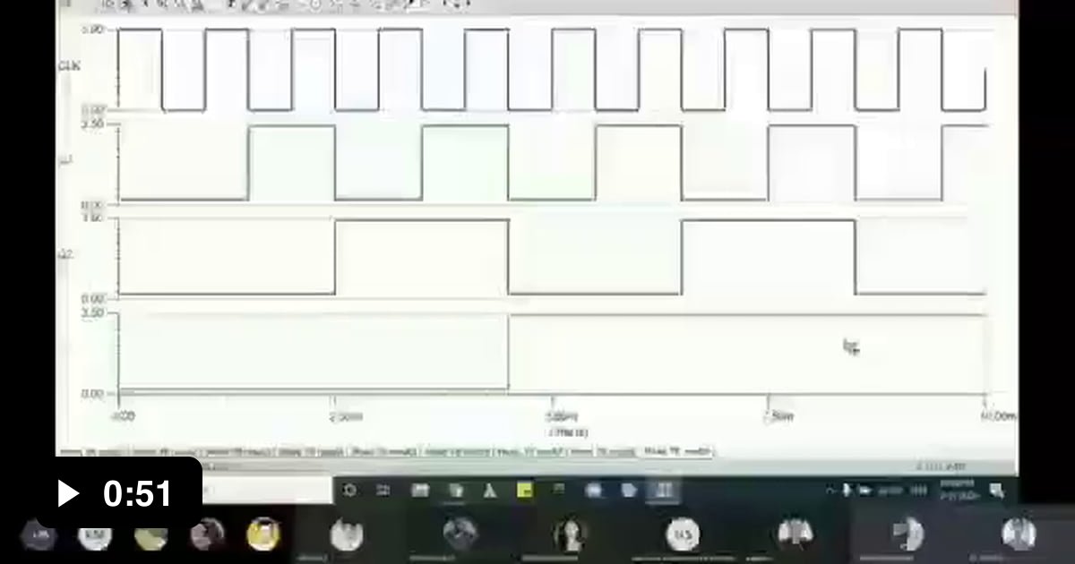 Screen sharing gone wrong in online class - 9GAG