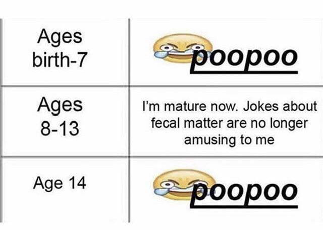 Peepee poopoo - 9GAG