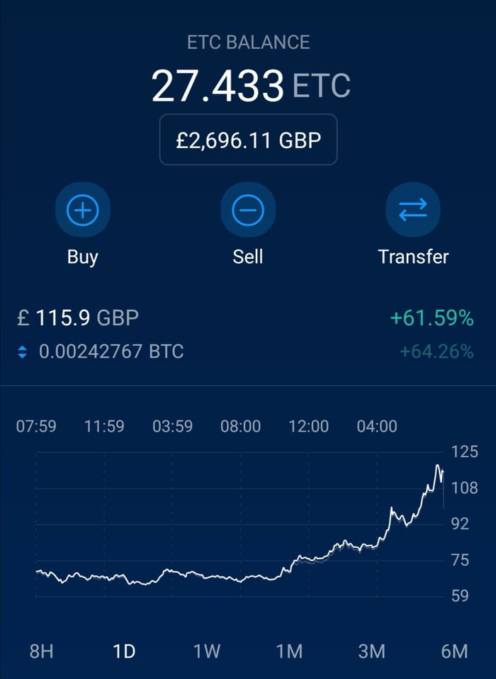 Hi. Sorry but I have no one to ask and I was trying to Google it for ...