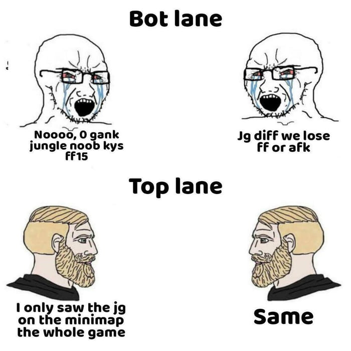 Bot laners are just wussies thats it - 9GAG