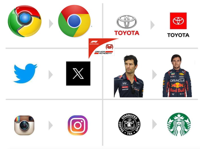 6 examples of Rebranding - 9GAG