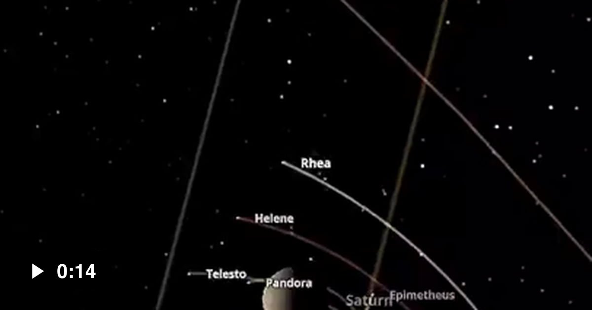 Saturn's 83 Confirmed Moons and Their Ultra Cool Orbital Patterns - 9GAG