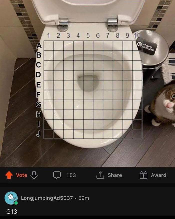 Where do you pee? - 9GAG